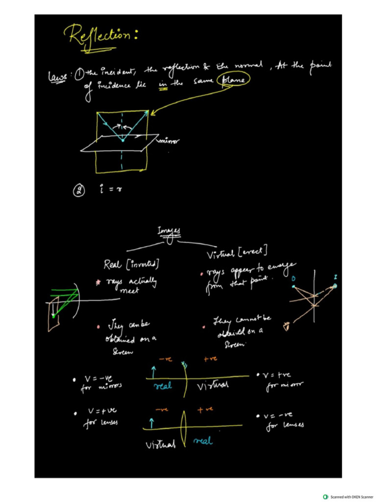 Spherical Mirrors | PDF