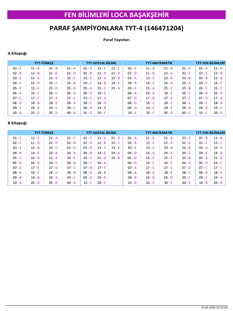 Paraf Tyt Cevap Anahtari | PDF