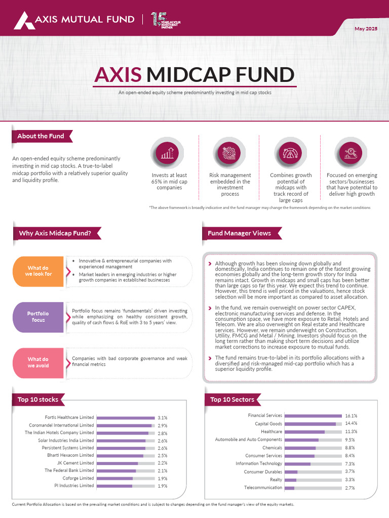 Axis Midcap Fund Overview 2025 | PDF | Investment Management | Investing