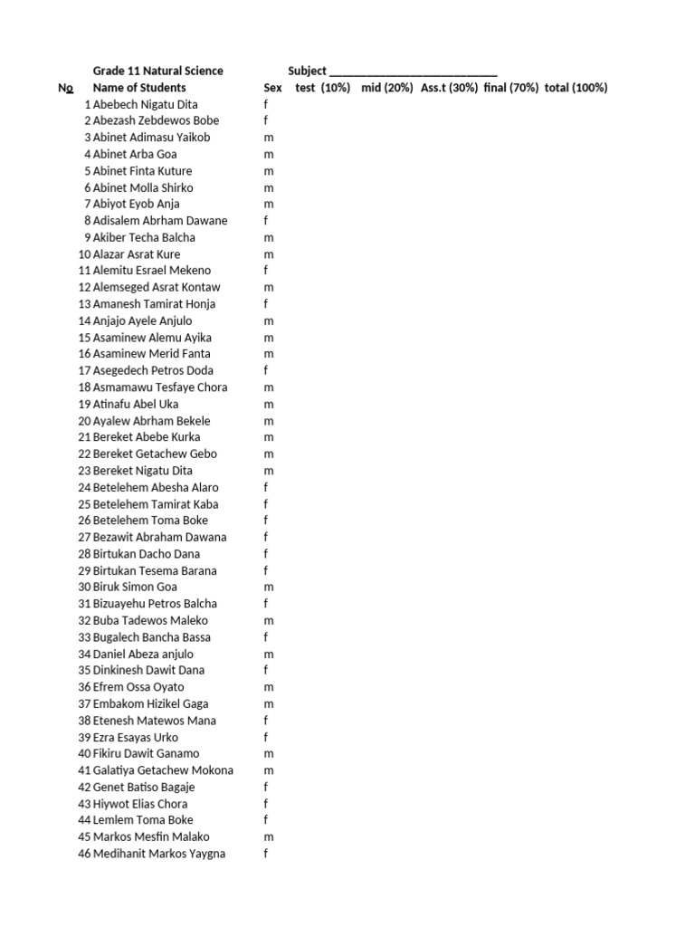 Grade 11-12 Student Assessment Records | PDF