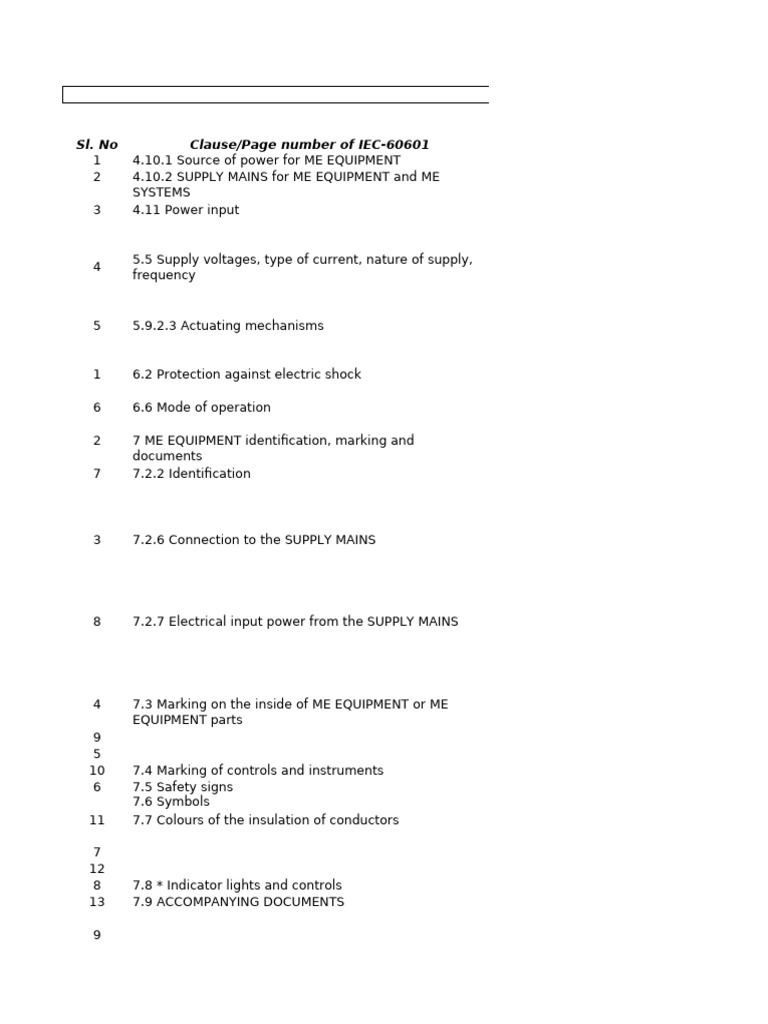 IEC-60601 & 62304 Compliance Checklist | PDF | Electrical Connector ...