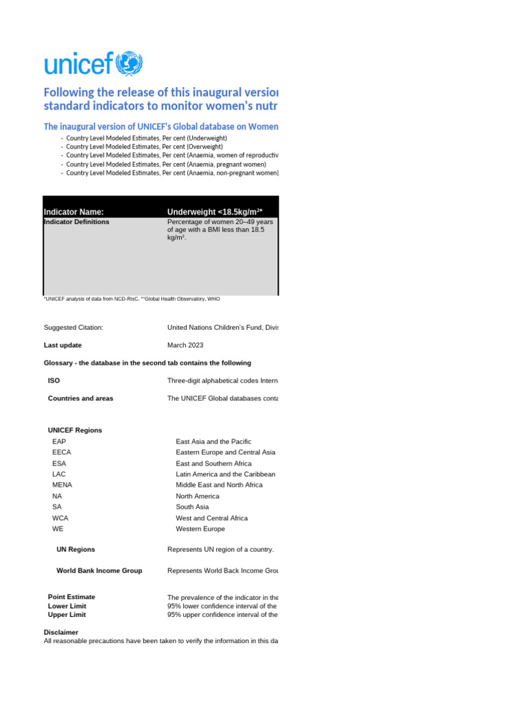 UNICEF Global-Database Womens-Nutrition March-2023 | PDF | Human ...