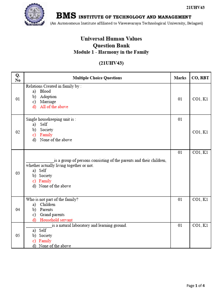 UHV 4SEM - Module 1 Questions MCQ | PDF | Feeling | Social Psychology