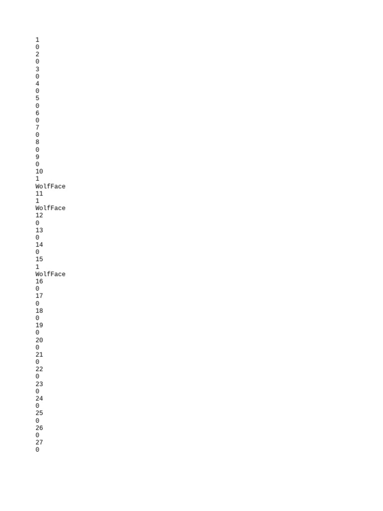 Party Buff List | PDF