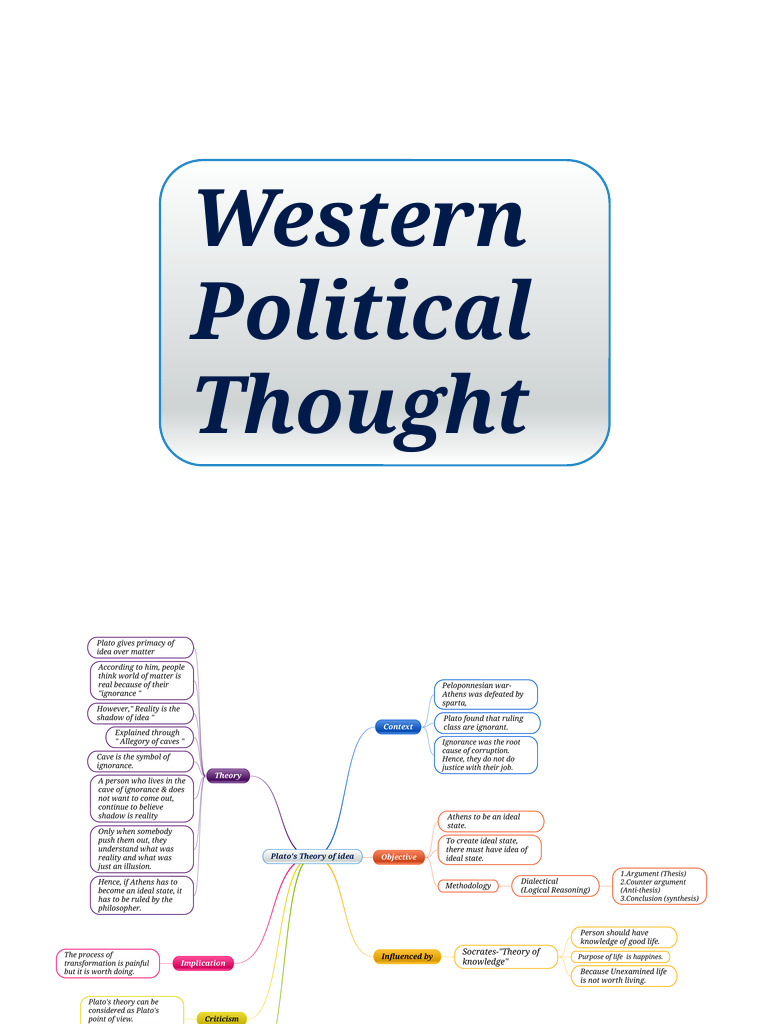 Plato's Political Philosophy Explained | PDF | Plato | Citizenship