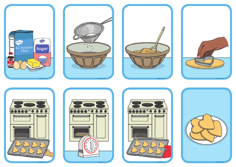 T S 1623 8 Step Sequencing Cards Baking Biscuits | PDF