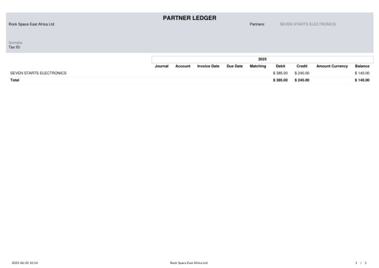 Seven Star Electronics | PDF