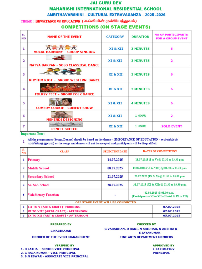 Amrithavarshini 2025 (Xi & Xii) | PDF | Performing Arts