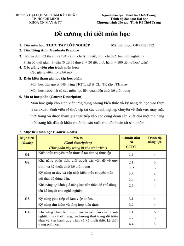 Grpr423352 - Thuc Tap Tot Nghiep | PDF