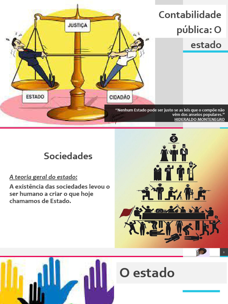 Estrutura e Funções do Estado Moderno | PDF | Estado | República