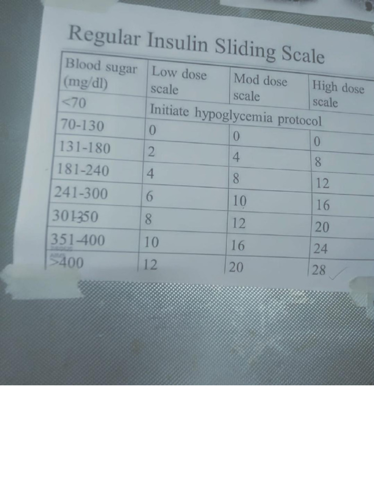 GRBS | PDF