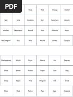 Codenames Custom Word List | PDF