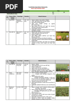 TNAU New Crop Varieties 2024 Guide | PDF | Rice | Agriculture
