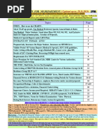 Verra Registry User Guide | PDF | Invoice | Documentation