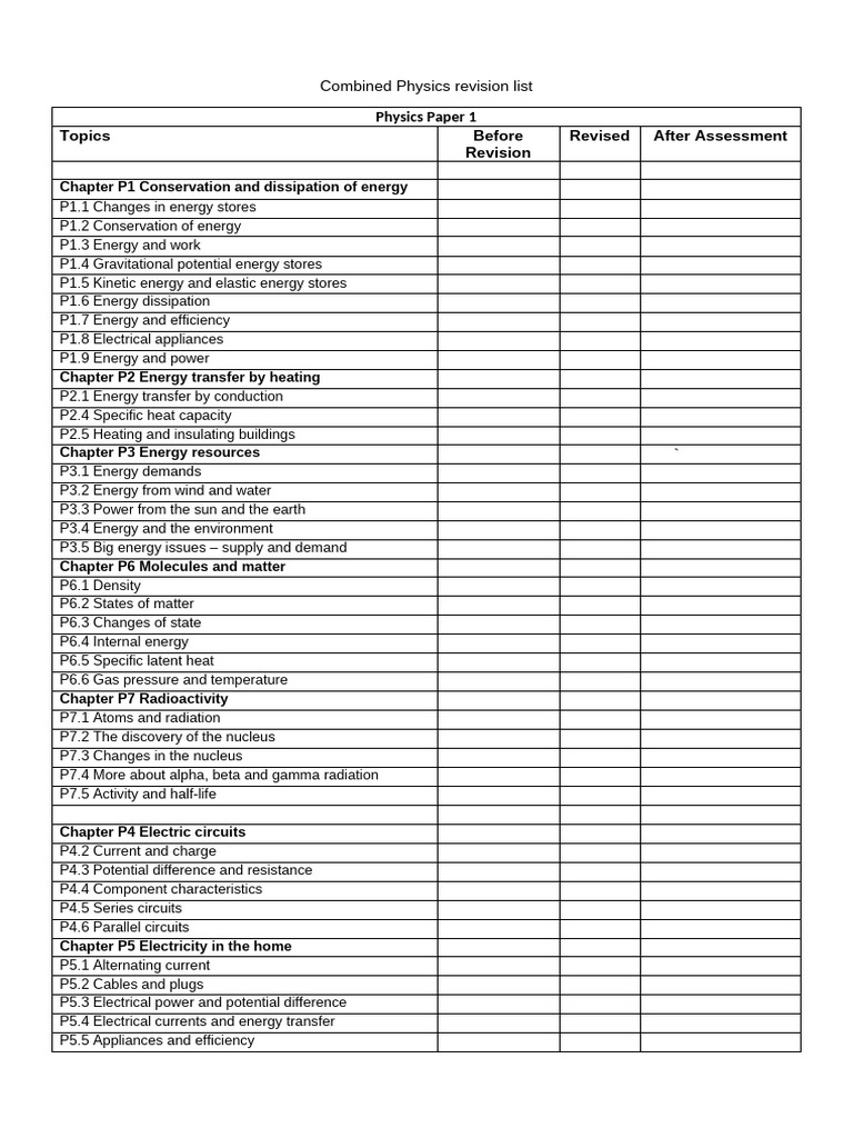 Combined Physics Paper 1 Revision List | PDF