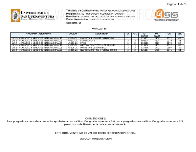 Ra - Tabulado 2025 Kelly | PDF