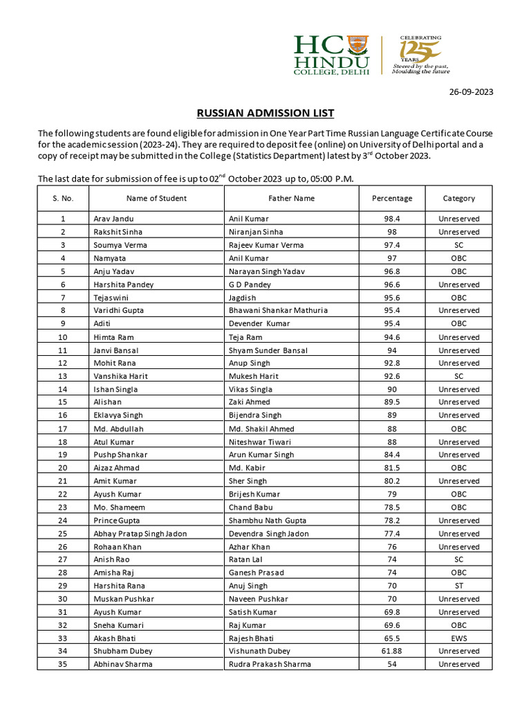 Russian Language Course Admission List 2023 | PDF