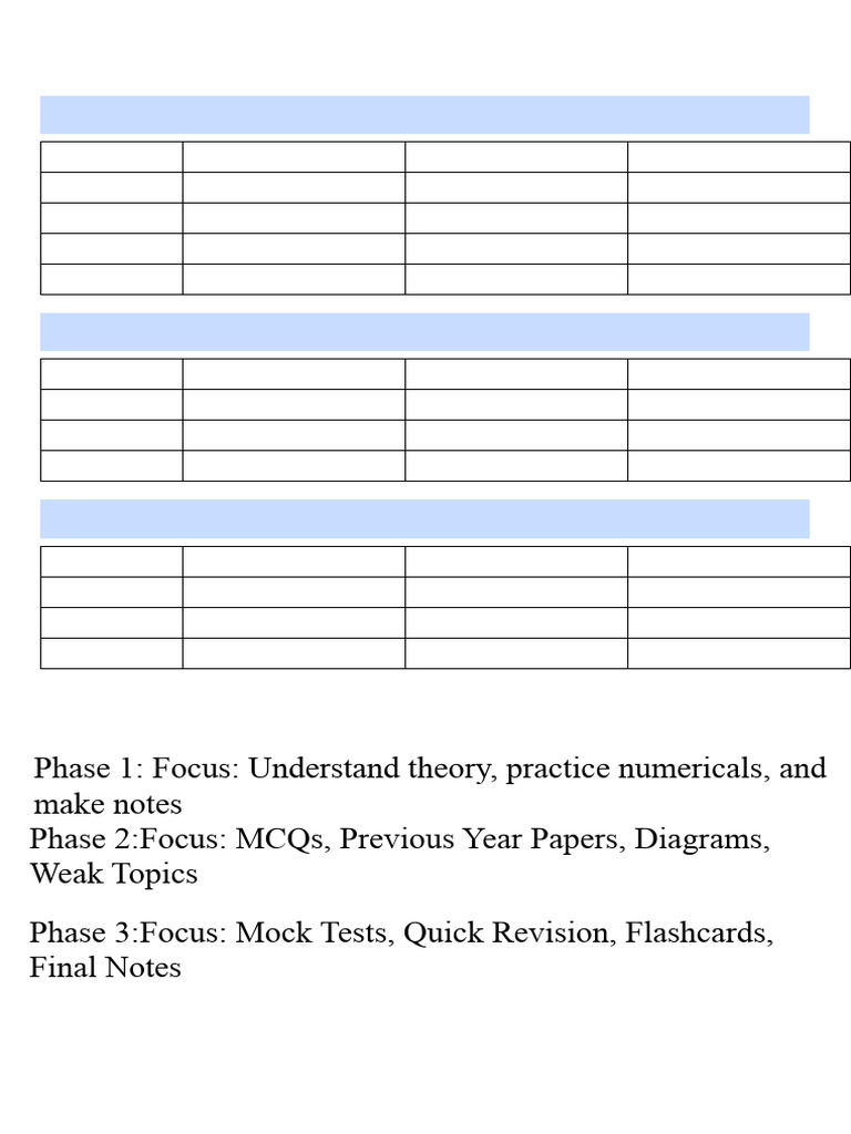 9 Month Study Revision Timetable | PDF