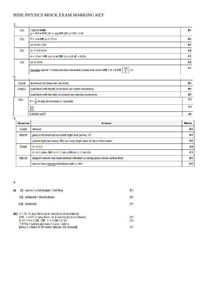 Bsse Physics Mock Exam Marking Key | PDF