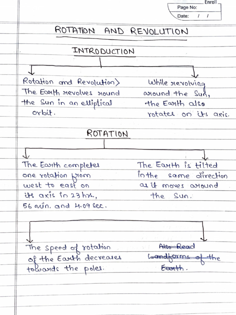 Rotation and Revolution | PDF