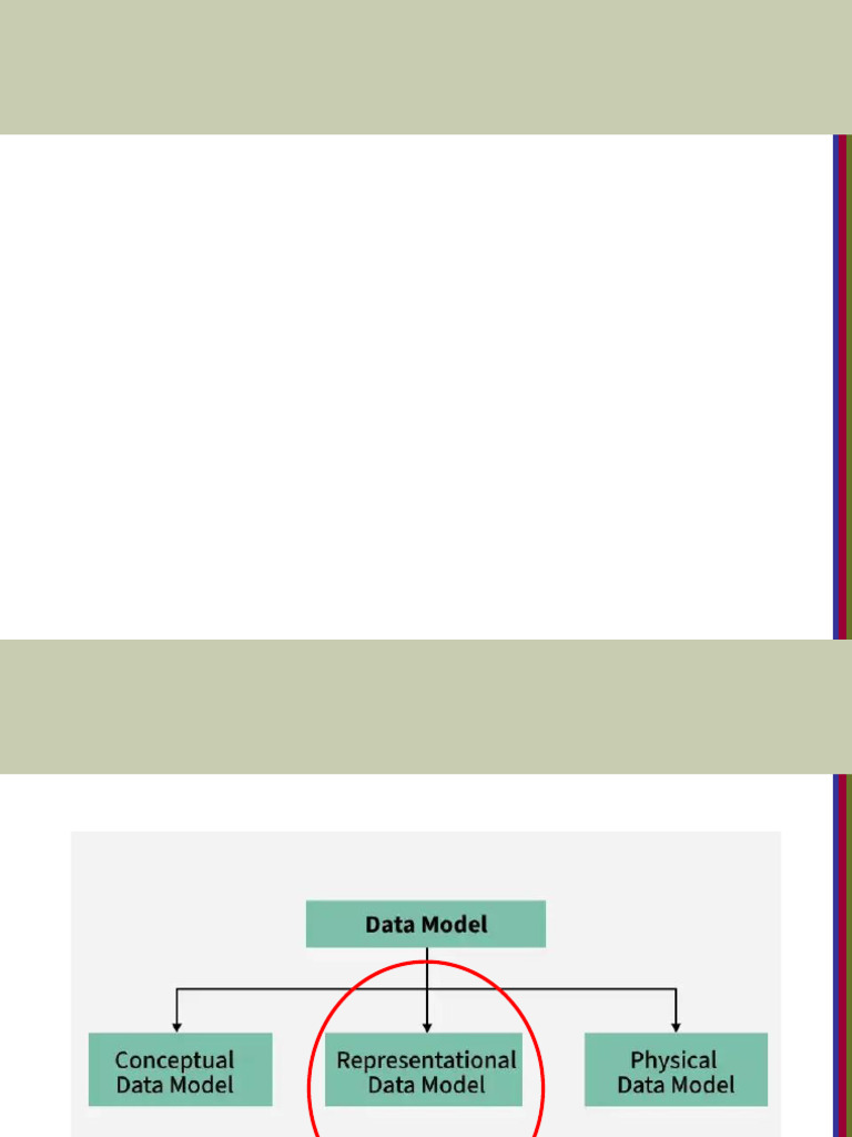 Relational Data Model - Continued - Ch5 | PDF | Relational Model | Relational Database
