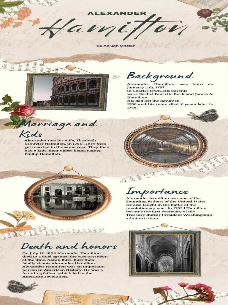 Alexander Hamilton | PDF