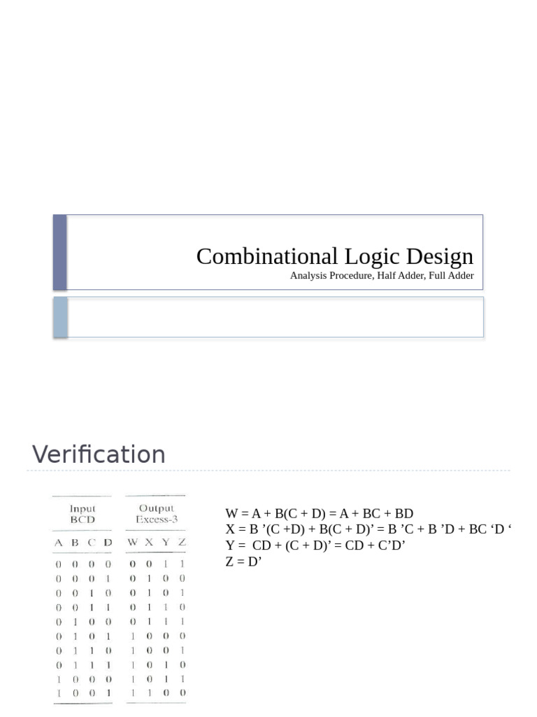 DLD Spring 19 Lecture 15 Analysis Adder - Copy | PDF | Logic Gate | Boolean Algebra