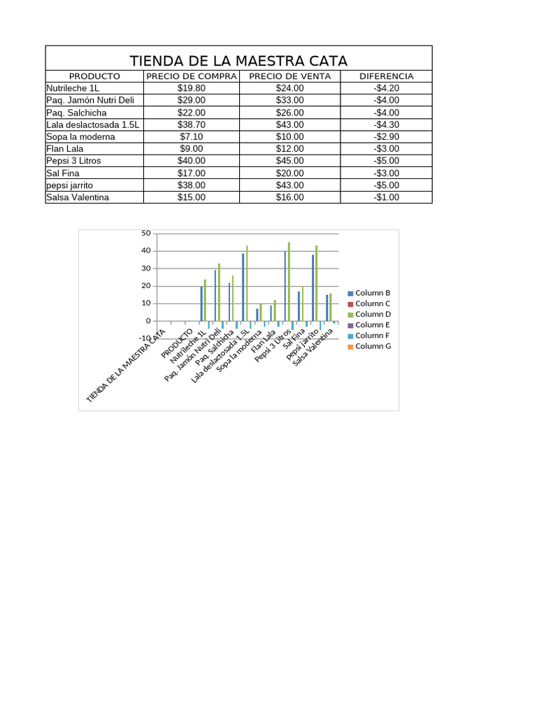 Prof. Lulu - 081831 | PDF