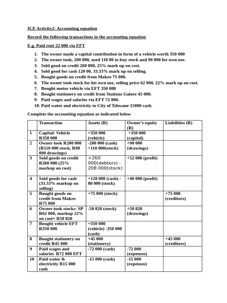ICE 2 - The Accounting Equation | PDF