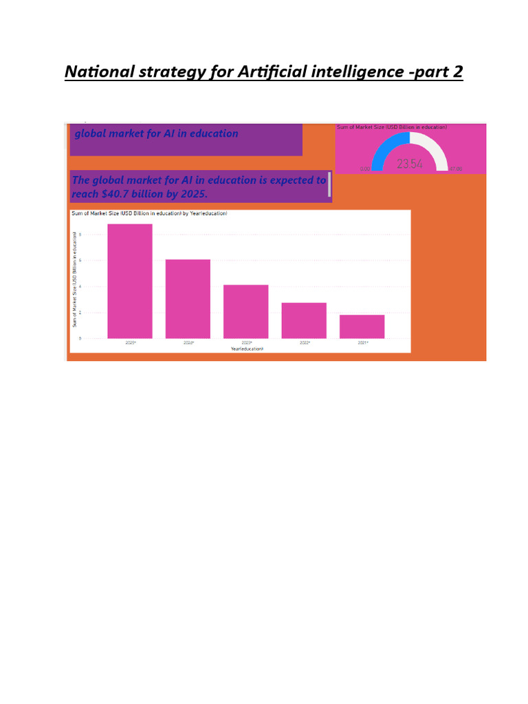 National Strategy For Artificial Intelligence - Part 2 | PDF