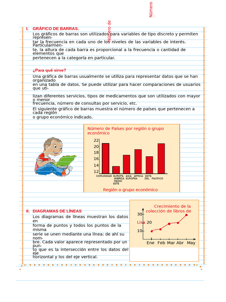 Ejercicios de Gráficas de Barras para Primaria | PDF