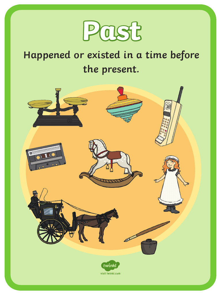 Understanding Past, Present, Future | PDF