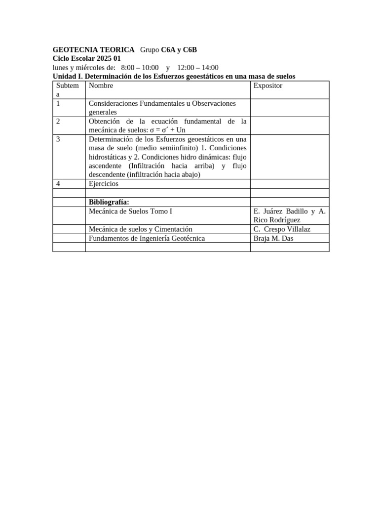 Unidad I Geotecnia Teorica Grupo C6A y C6B 2025 01 | PDF