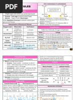 Class XII English Project Topics Complete | PDF | Essays