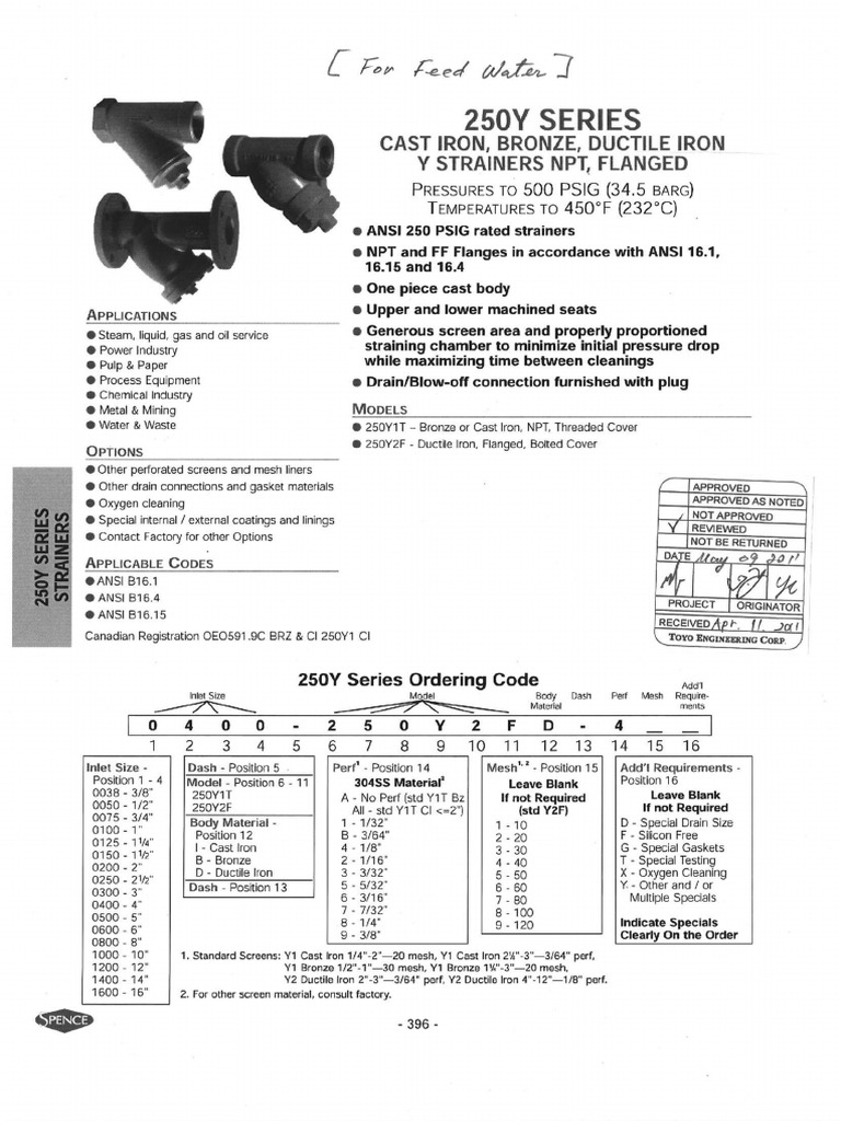 250Y Series Cast Iron, Bronze, Etc | PDF