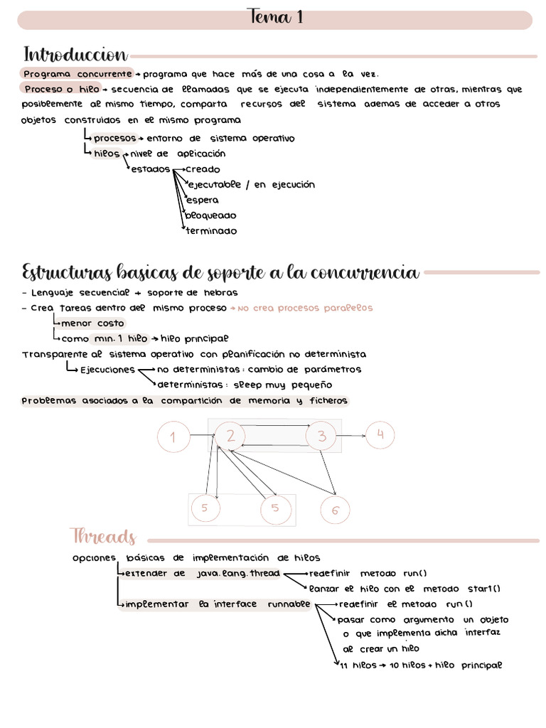 Concurrente Teoria | PDF | Hilo (Computación) | Java (lenguaje de programación)