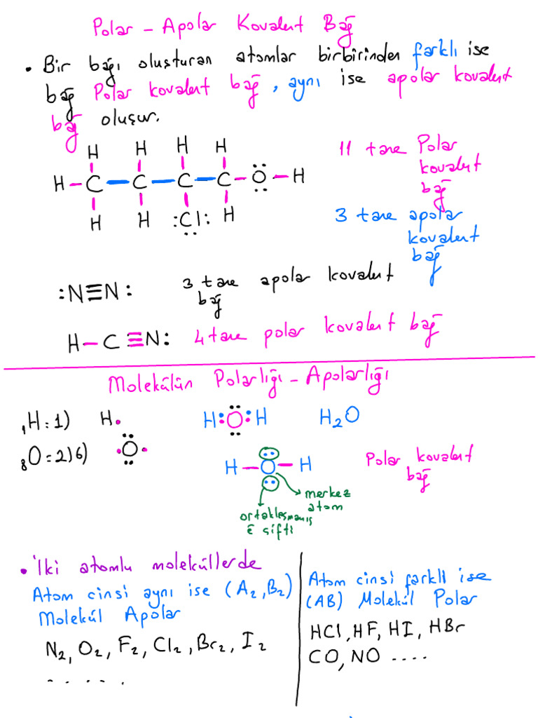 Polar Apolar | PDF