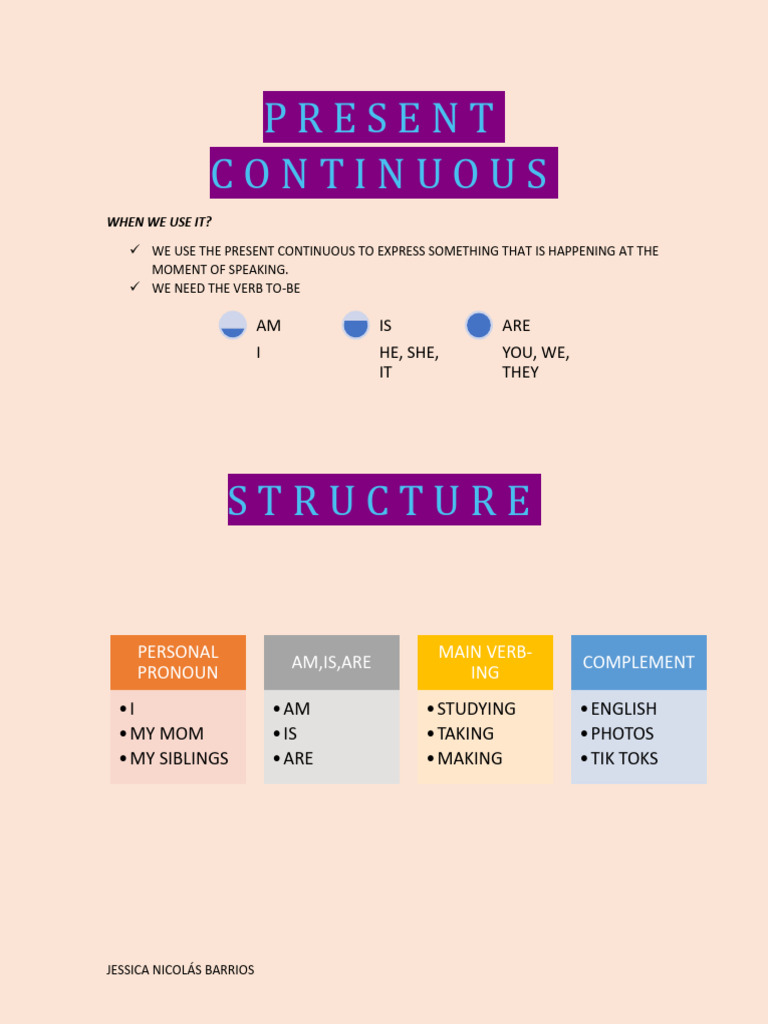 Apuntes Jess Present Contin | PDF