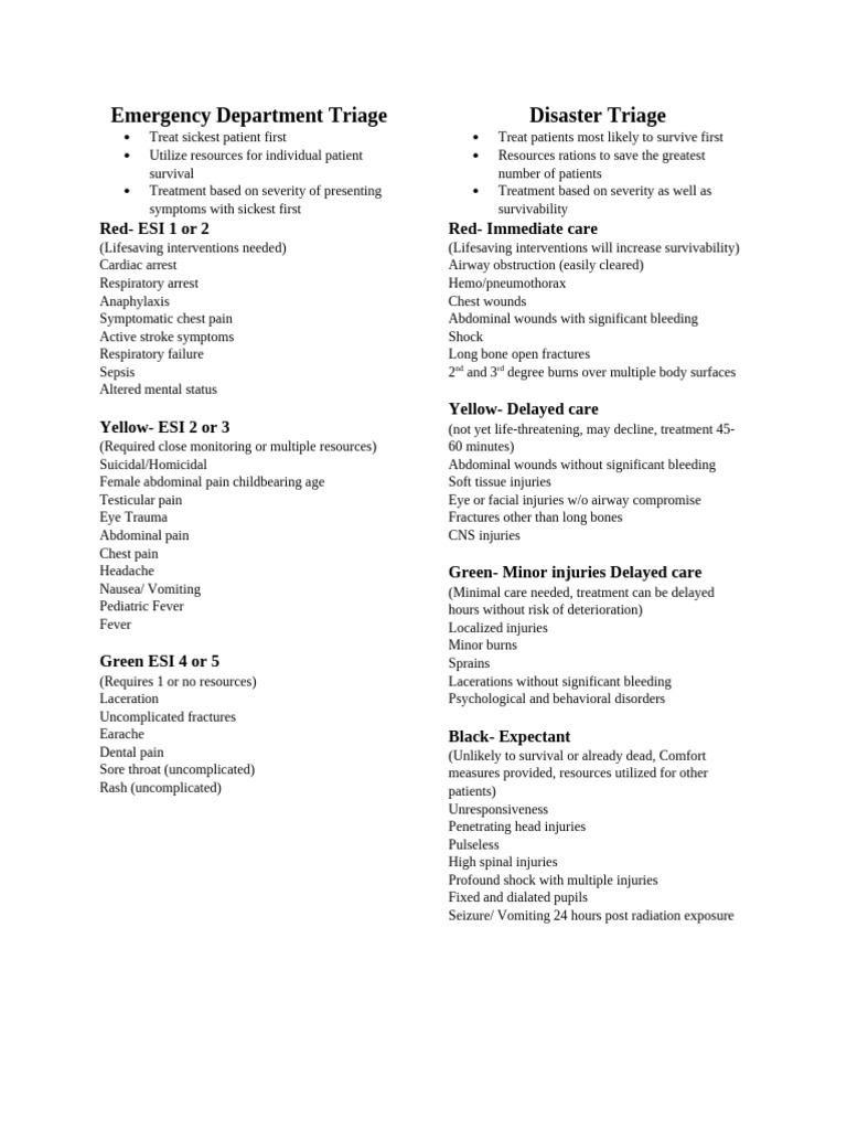 ED and Disaster Triage Compare | PDF | Pain | Shock (Circulatory)