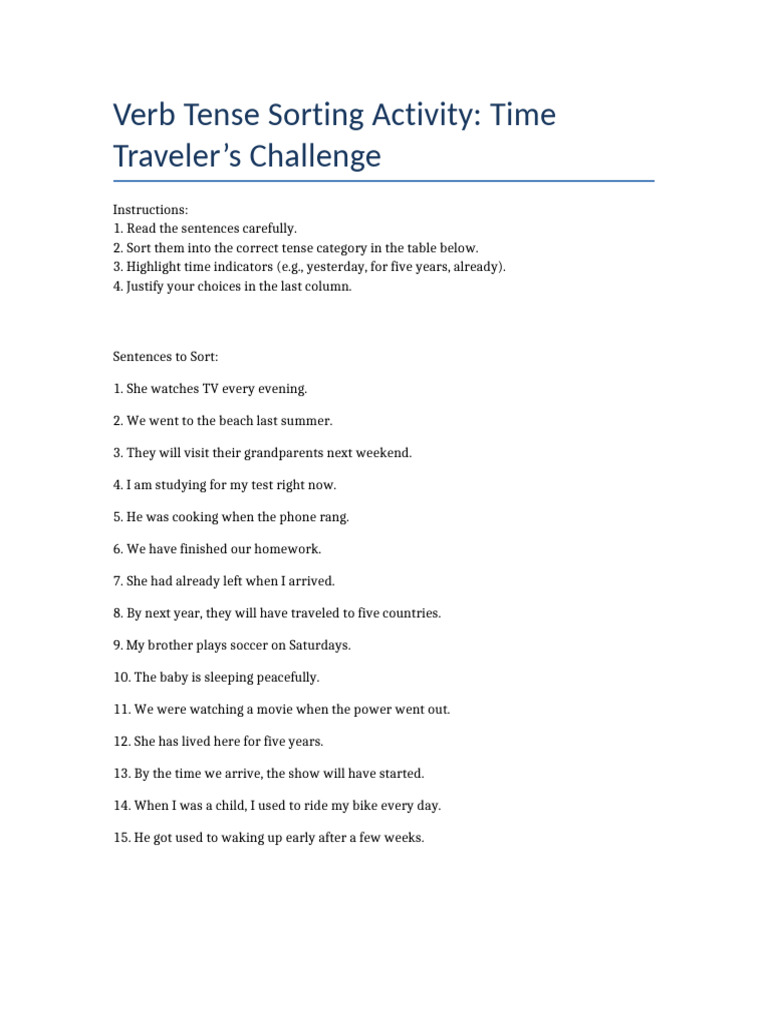 Verb Tense Sorting Activity | PDF