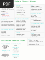 Lab Value Cheat Sheet | PDF | Creatinine | Kidney