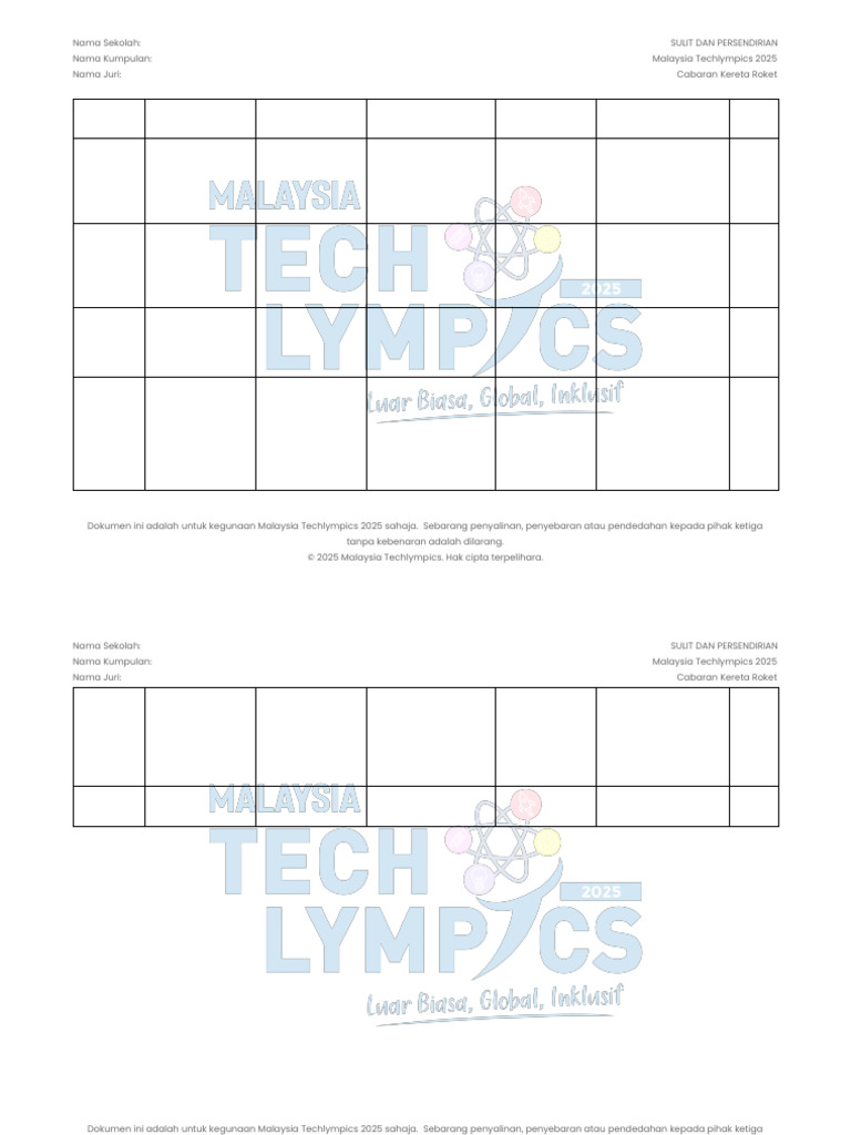 Rubrik Cabaran Kereta Roket | PDF