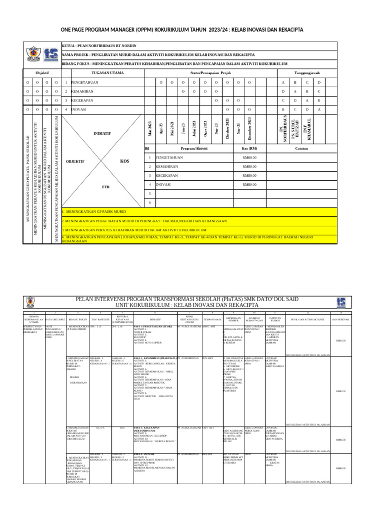 PINTAS & OPPM Kelab Inovasi 2023 | PDF