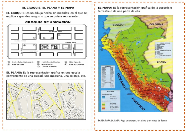 El Croquis Plano y Mapa | PDF