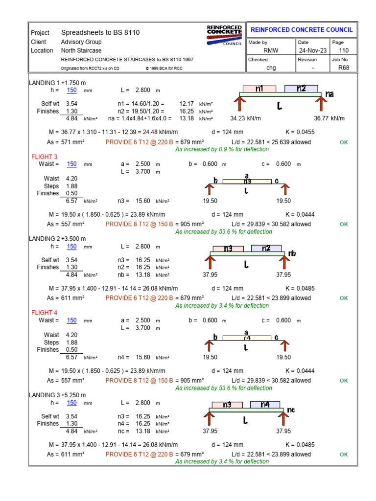 Spreadsheets To BS 8110: PROVIDE 6 T12 at 220 B | PDF