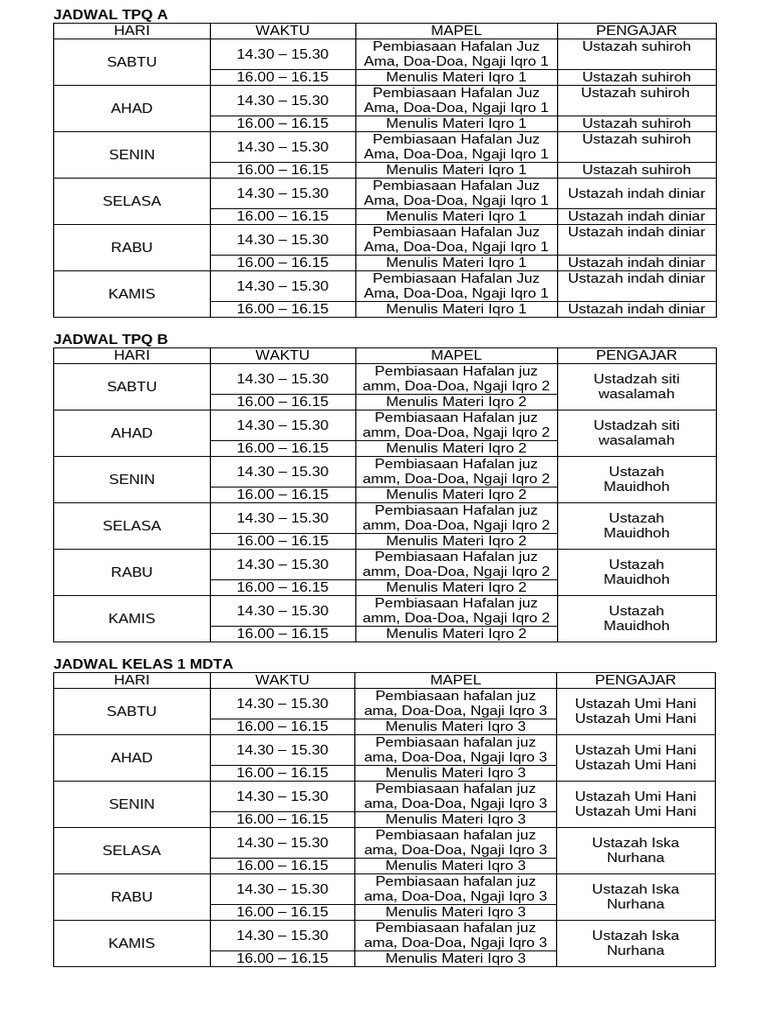 JADWAL TPQ MDTA 2025-1 | PDF