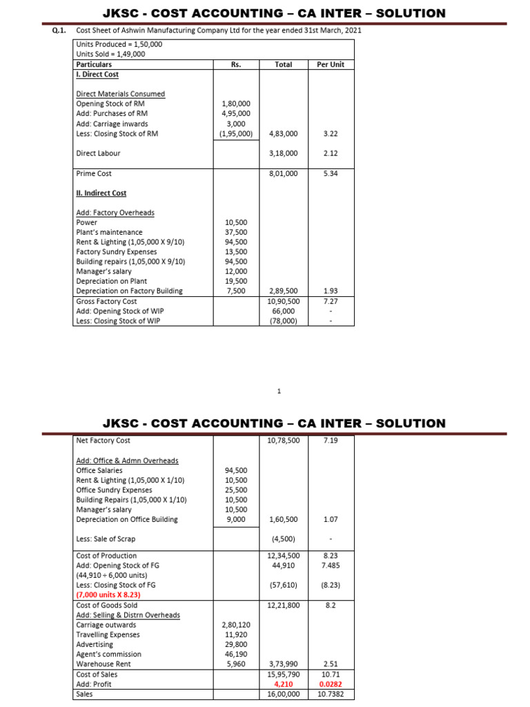 Cost Sheet Test Solution | PDF | Cost Of Goods Sold | Cost Accounting
