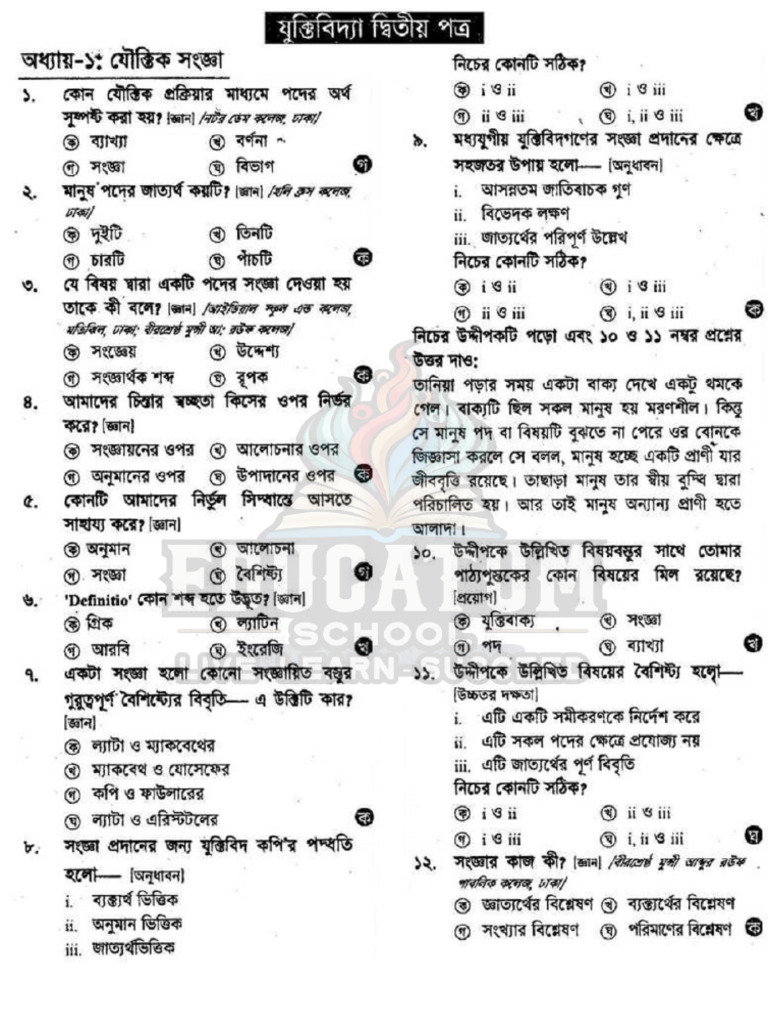 HSC Logic 2nd Paper MCQ FInal | PDF
