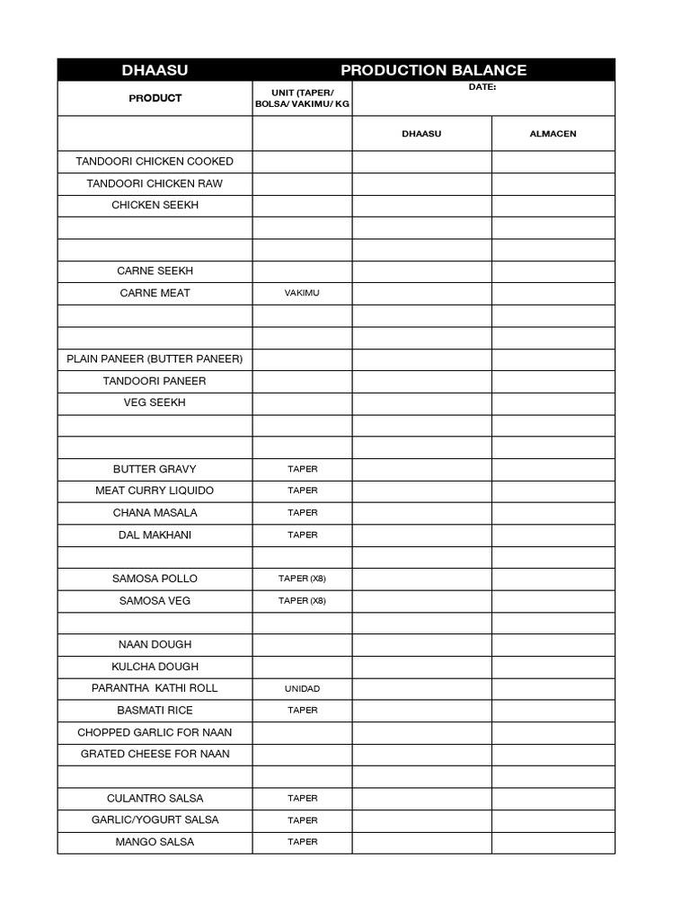 Diverse Indian Cuisine Product List | PDF