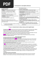 The American Pageant Chapter 2 | PDF | Jamestown, Virginia | English ...